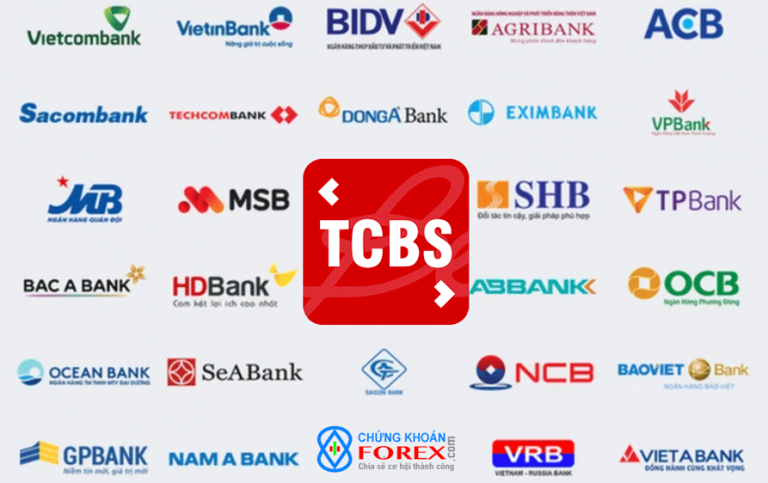 Các bài viết về Hướng Dẫn TCBS | Chứng Khoán Forex